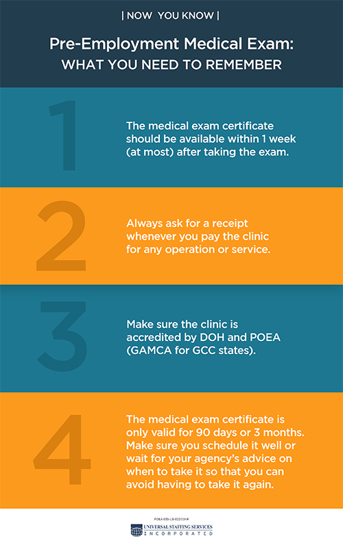 Now You Know OFW Medical Exam Guide now-you-know-ofw-medical-exam-guide
